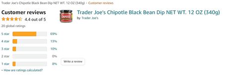 Trader Joe S Chipotle Bean Dip Review Shopping With Dave