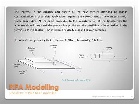 Ppt Design And Optimisation Of A Pifa Antenna Using Genetic Algorithms Powerpoint Presentation