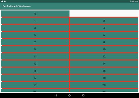 Recyclerview Items Not Aligning Properly When Using Flexbasispercent With Flexboxitemdecoration