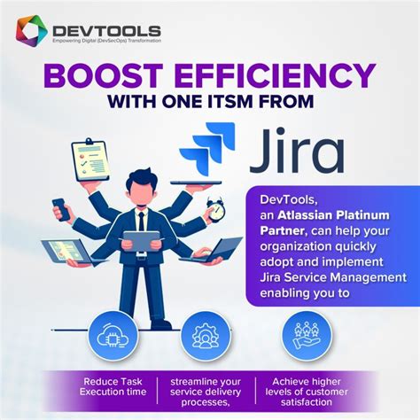 Devtools On Linkedin Devtools