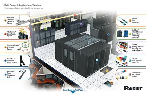 Server Rack Strategies Artofit
