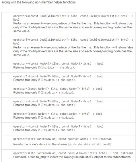 Please Help Code Is In C All Starter Code Is