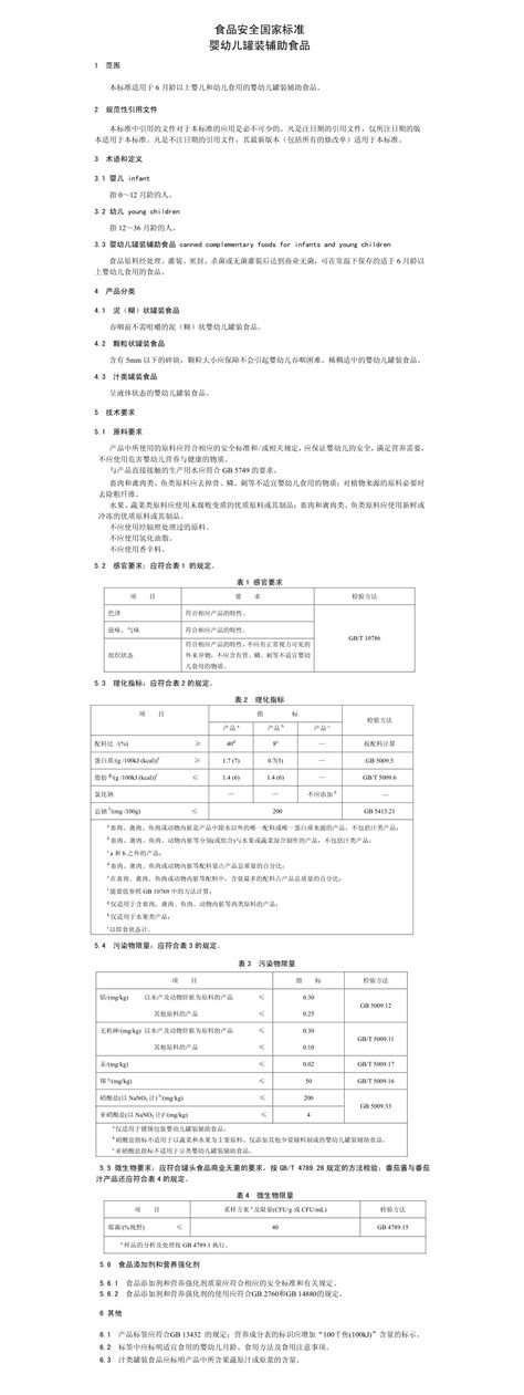 婴幼儿罐装辅助食品GB10770 2010 吉林省营养师协会