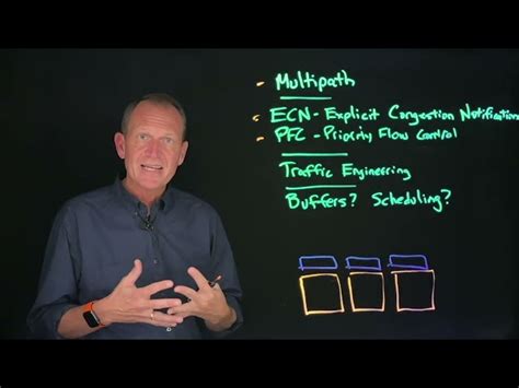 Networking For Ai Workloads Nokia