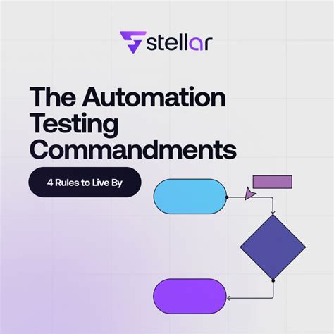 automationcommandments techefficiency smartqa automationstrategy… vstellar