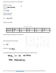 Understanding Ohm S Law Experimental Analysis Of Known And Course Hero