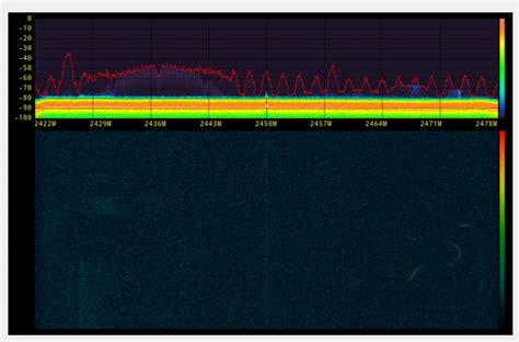Ir Sine Sweep Deconvolution Algorithm Rdsp