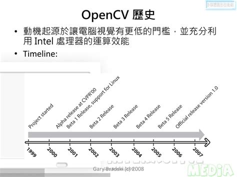 Ppt 人機介面 Opencv 簡介 Powerpoint Presentation Free Download Id4414026