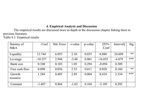 High Quality Data Gathering And Analysis In Spss Excel Stata And Nvivo Upwork