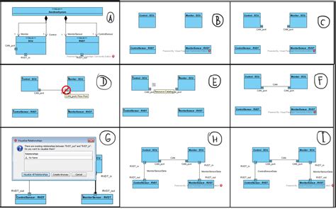 SysML Multiple Instances Of One Block On An IBD Confused With Ports