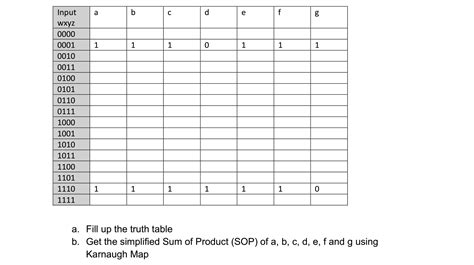 Solved Question 2 Design A Decoder Driver That Able To Drive Chegg Com