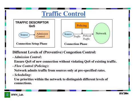 Ppt Traffic Control Powerpoint Presentation Free Download Id4586488