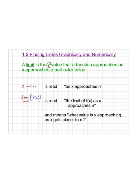 12 Limits Graphically And Numerically Pdf