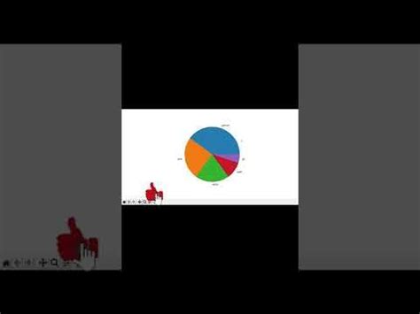 Drawing Charts In Python Using Matplotlib Python Coding Chart
