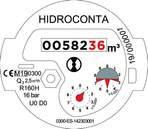 Reading Water Meters How To Read A Meter