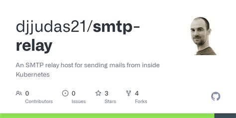 Github Djjudas21 Smtp Relay An Smtp Relay Host For Sending Mails From Inside Kubernetes