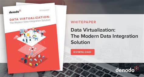 Denodo On Linkedin Data Virtualization The Modern Data Integration