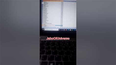Dataanalysis Datarecovery Data Datacenter Dataanalyst Datavisualization Dataanalytics