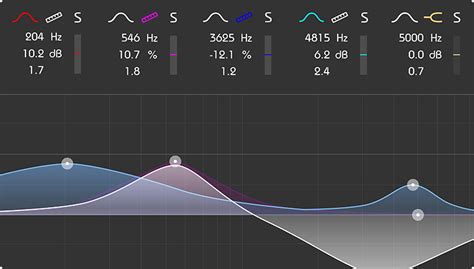 Buy Proximityeq Eq Plugin Boutique