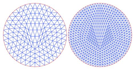 Two Triangulations Of The Domain Ω Download Scientific Diagram
