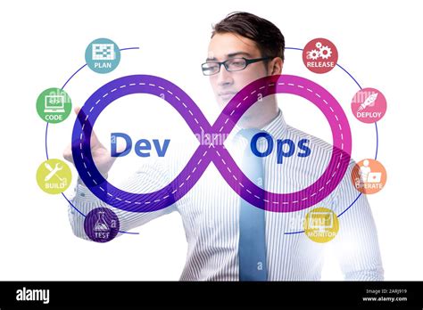 The Devops Software Development It Concept Stock Photo Alamy
