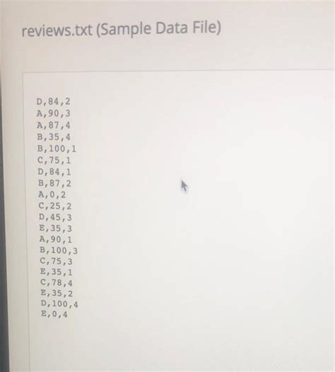 Solved Cosc Programming Project Write An Assembly Chegg