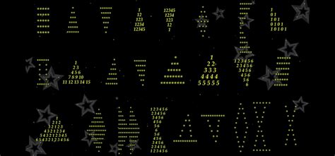 What Is Json — 7 Simple Facts Every Developer Should Know By Aravind Javarevisited Medium