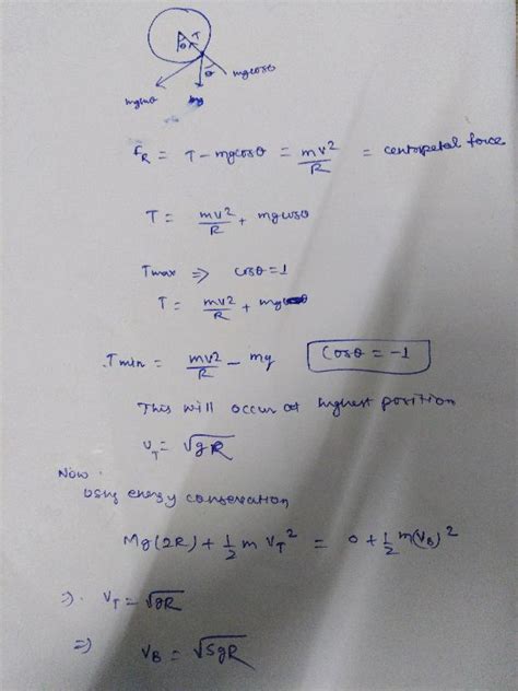 Vi Minimum Velocity The Lowest Point Looping The Loop Vz 5gr