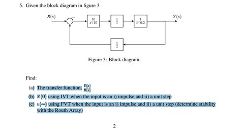 Solved Given The Block Diagram In Figure R S Y S Chegg