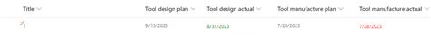 conditional formatting sharepoint calendar column with another calendar