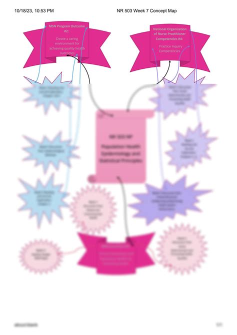 SOLUTION Nr Week Concept Map Studypool