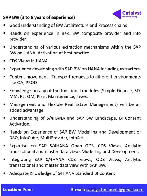 Amol Inamdar Posted On Linkedin