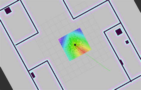 Github Zilinli Home Service Robot Sim Implement Slam And Unit Cost Search Path Planning