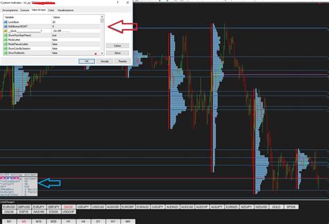 Fixed Range Volume Profile Indicator For Mt4