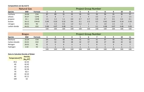 My Group Number Is 2 And The Question Required Chegg Com
