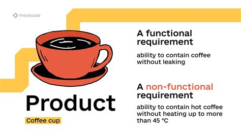 Functional Vs Non Functional Requirements Differences Examples