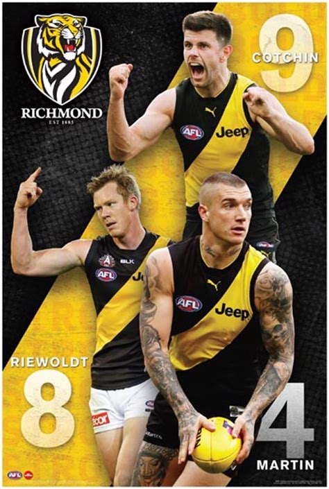 Buy Afl Richmond Tigers Players Poster In Posters Sanity