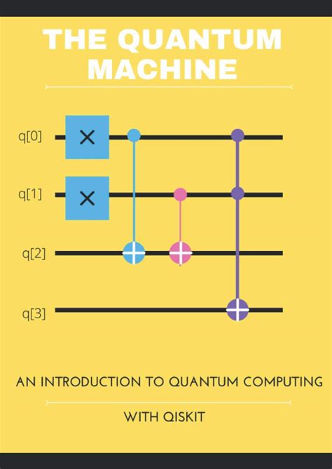 An Introduction To Quantum Computing With Qiskit 9798587600744