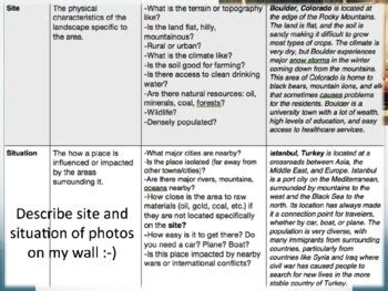 AP Human Geography Topics 1 4 And 1 5 Spatial Concepts Human Environment
