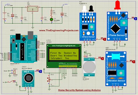 Home Security System Using Arduino Uno In Proteus The Engineering