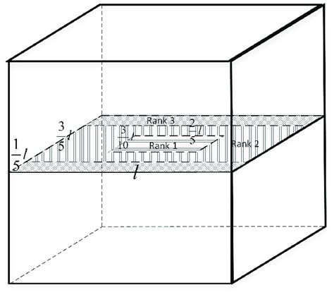Node Grading Diagram Download Scientific Diagram