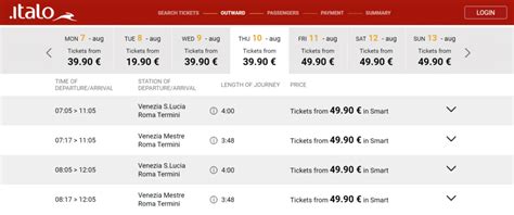 Train Schedules Rome
