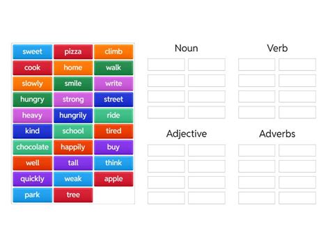 Noun Verb Adjective Adverb Group Sort