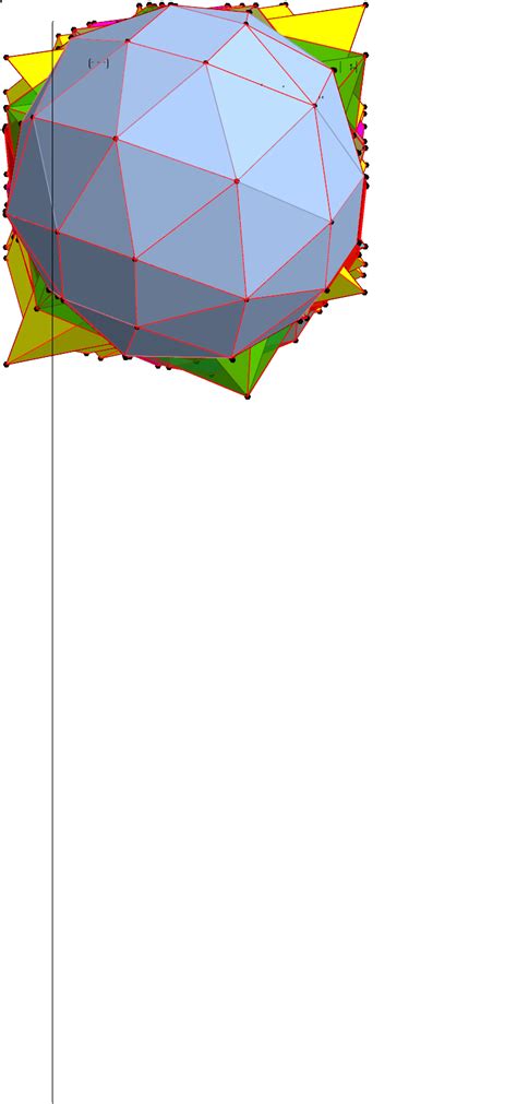 Comparing Coxeters Regular Polytopes Table V To Moxness Convex Hulls