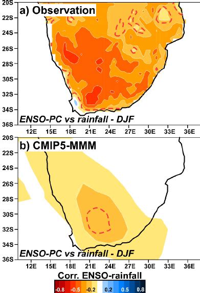 A Pointwise Correlation Between The Enso Component Extracted By Eof Download Scientific