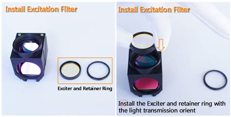 Microscopy Filter Cube Assembly Guide Optical Filter Fluorescence Filter Optical Bandpass