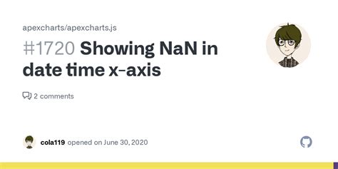 Showing NaN In Date Time X Axis Issue Apexcharts Apexcharts Js GitHub