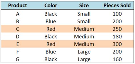 Use Conditional Formatting To Highlight A Row Or Column Excelchat