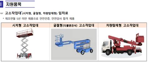 펌소규모 건설현장 고소작업대 임차료 지원