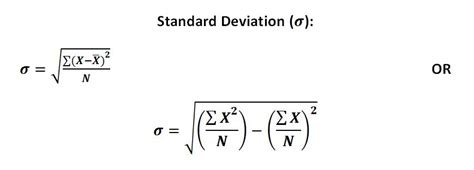 Business Statistics Formula Cheat Sheet Handbook Bba Mantra